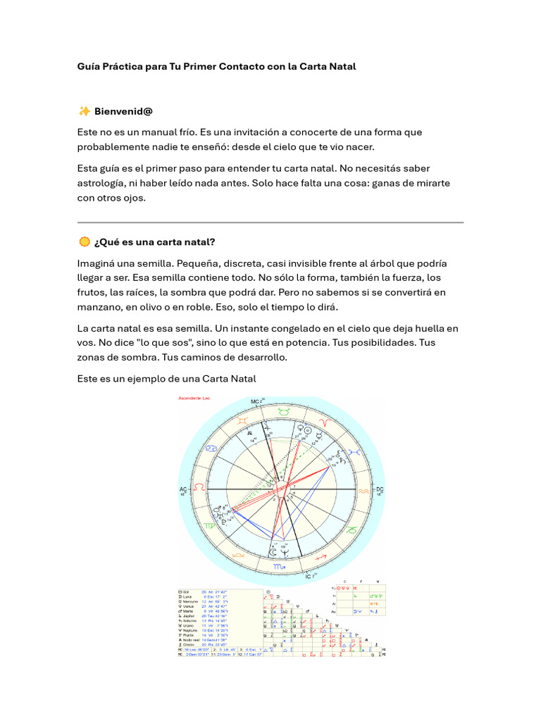 Guia Astrologica para Tu Carta Natal | PDF | Planetas En Astrologia ...