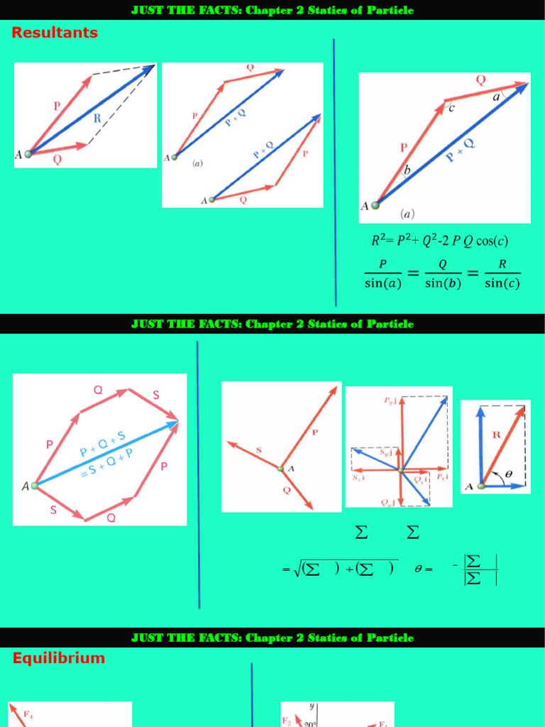 Ch3 - Equivalent System of Forces | PDF | Force | Euclidean Vector
