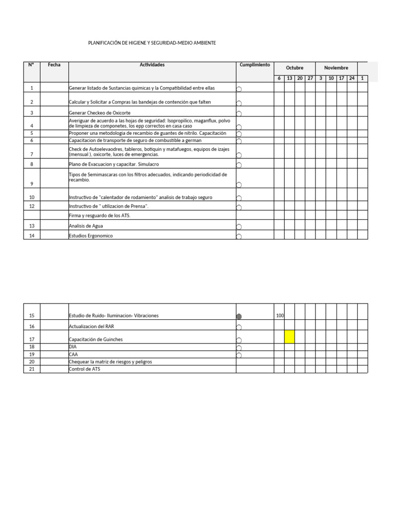 Planificacion de HYS-MA | PDF