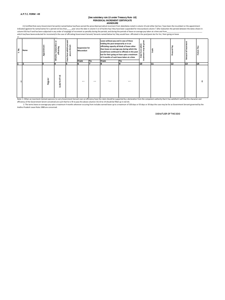 Periodical Increment Certificate Form | PDF