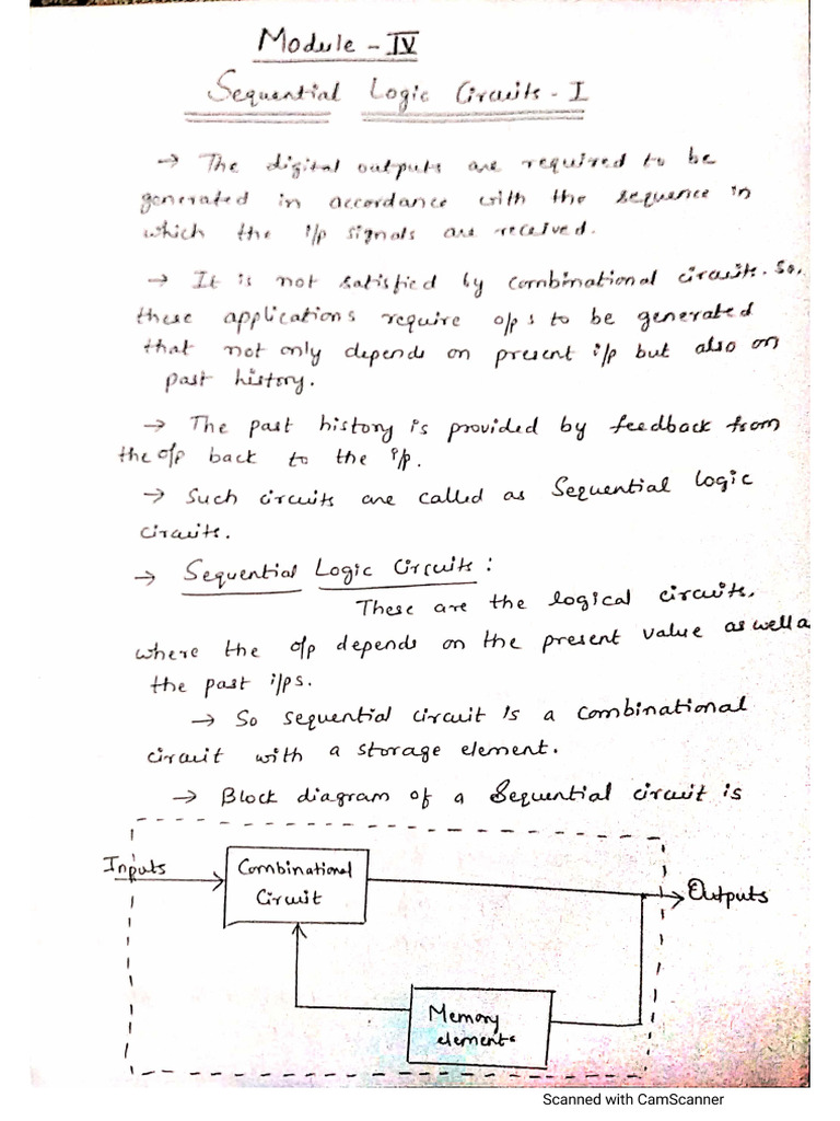 DLD Module4 | PDF