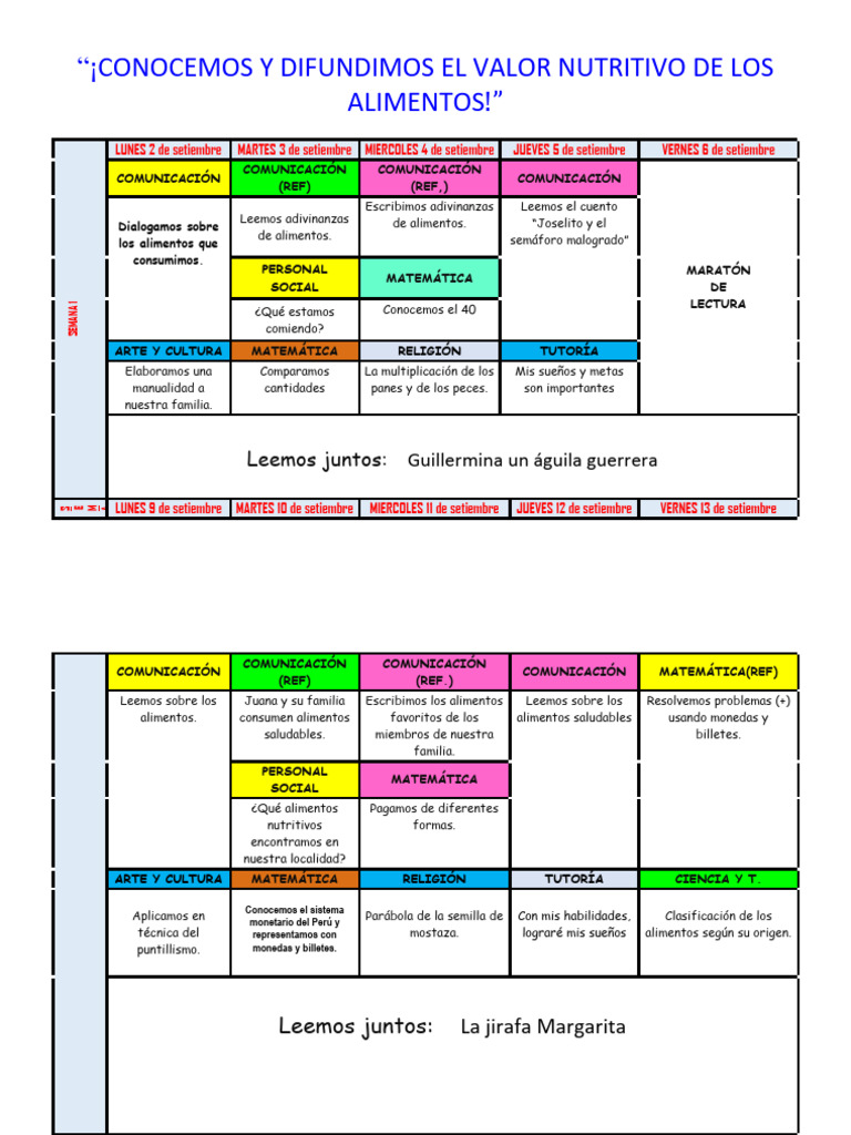 Conocemos y Difundimos El Valor Nutritivo de Los Alimentos | PDF ...