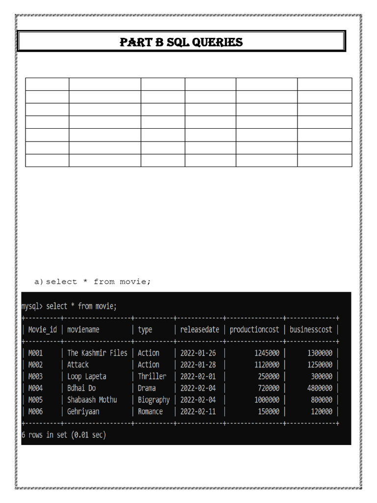Term 2 CS Practical File SQL Modified | PDF