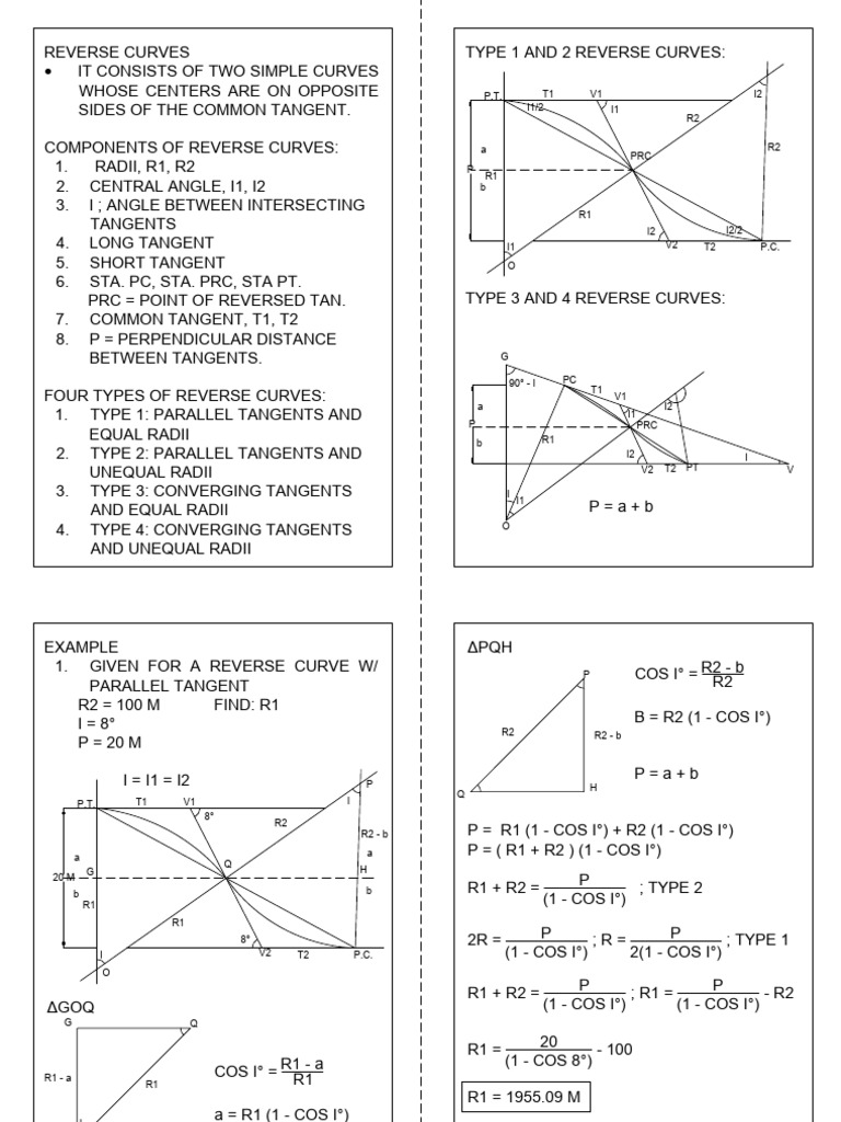 Understanding Reverse Curves in Geometry | PDF | Tangent | Elementary ...