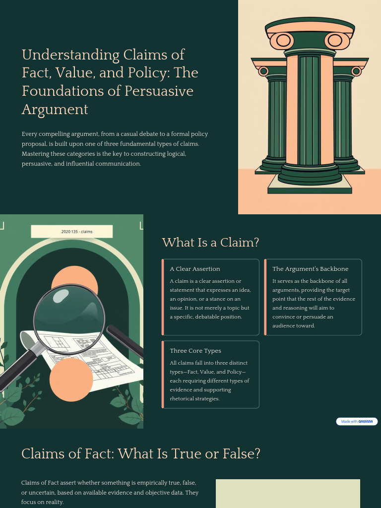 Mastering Claims in Persuasive Arguments | PDF | Argument | Evidence