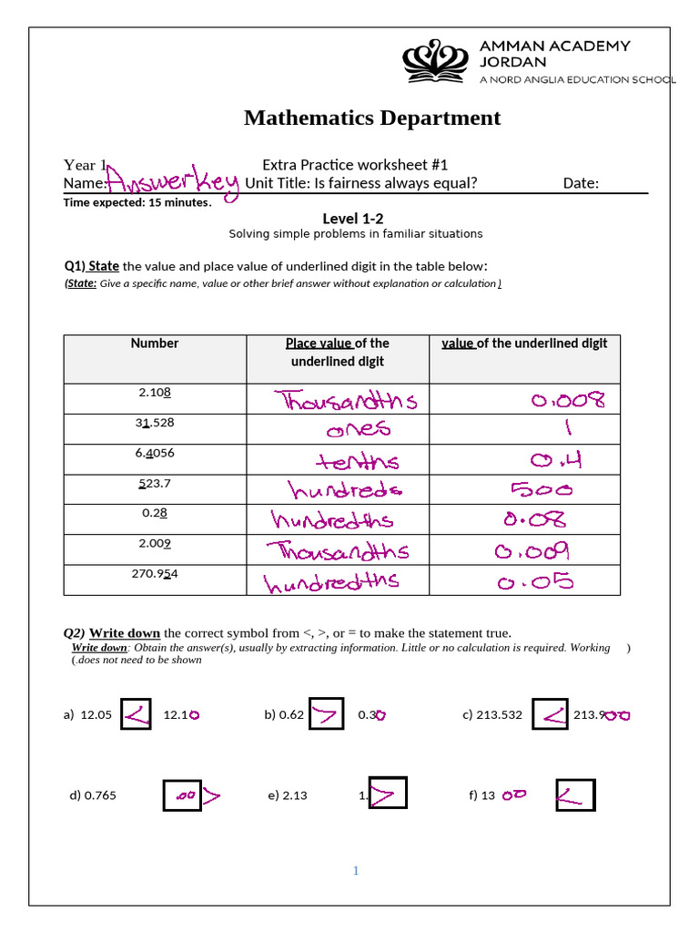 MYP Y1 - Extra Practice Worksheet #1 - AK | PDF | Arithmetic | Mathematics