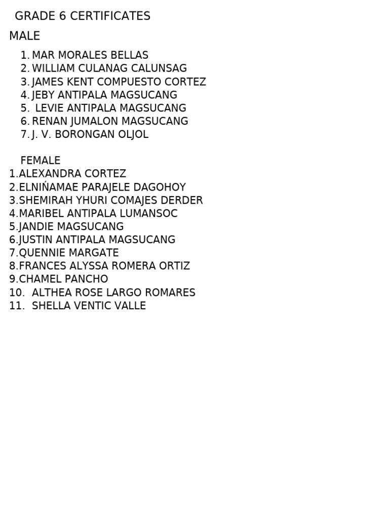 Grade 6 Certificate Recipients List | PDF