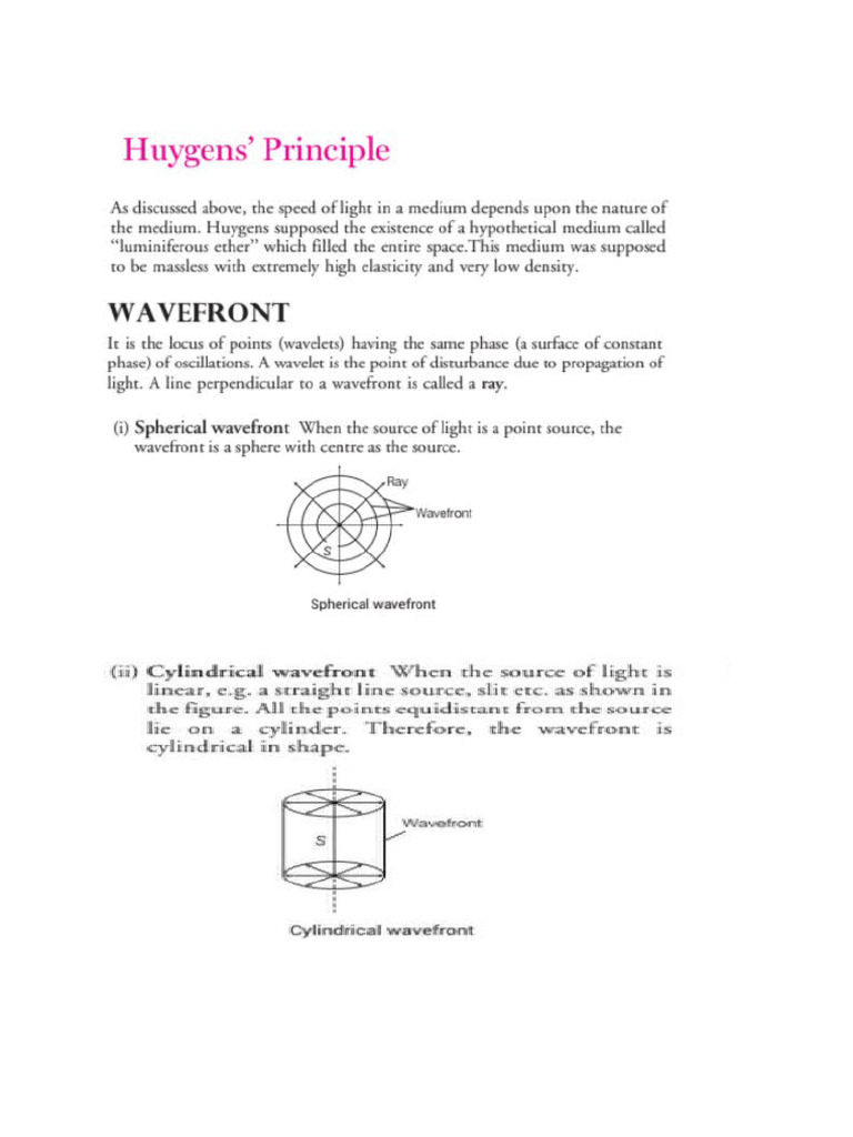 Huygen Principle New | PDF