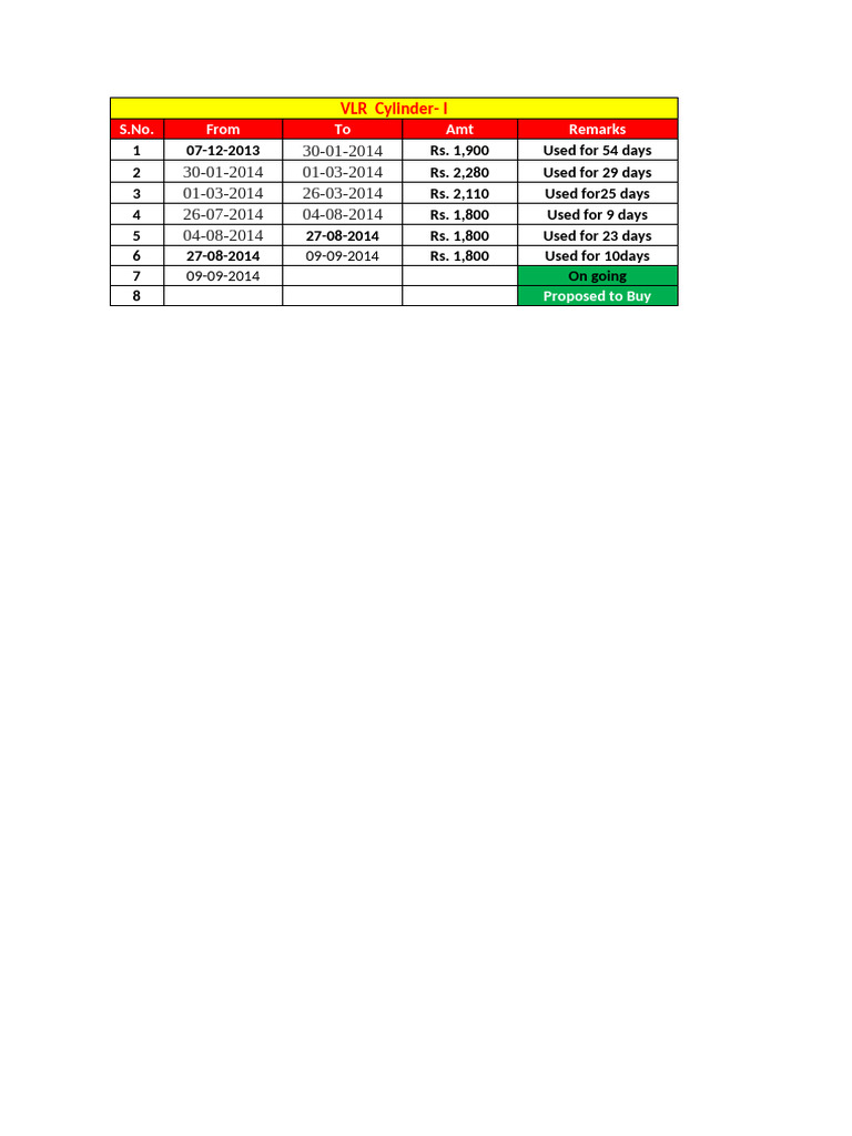 VLR Cylinder | PDF