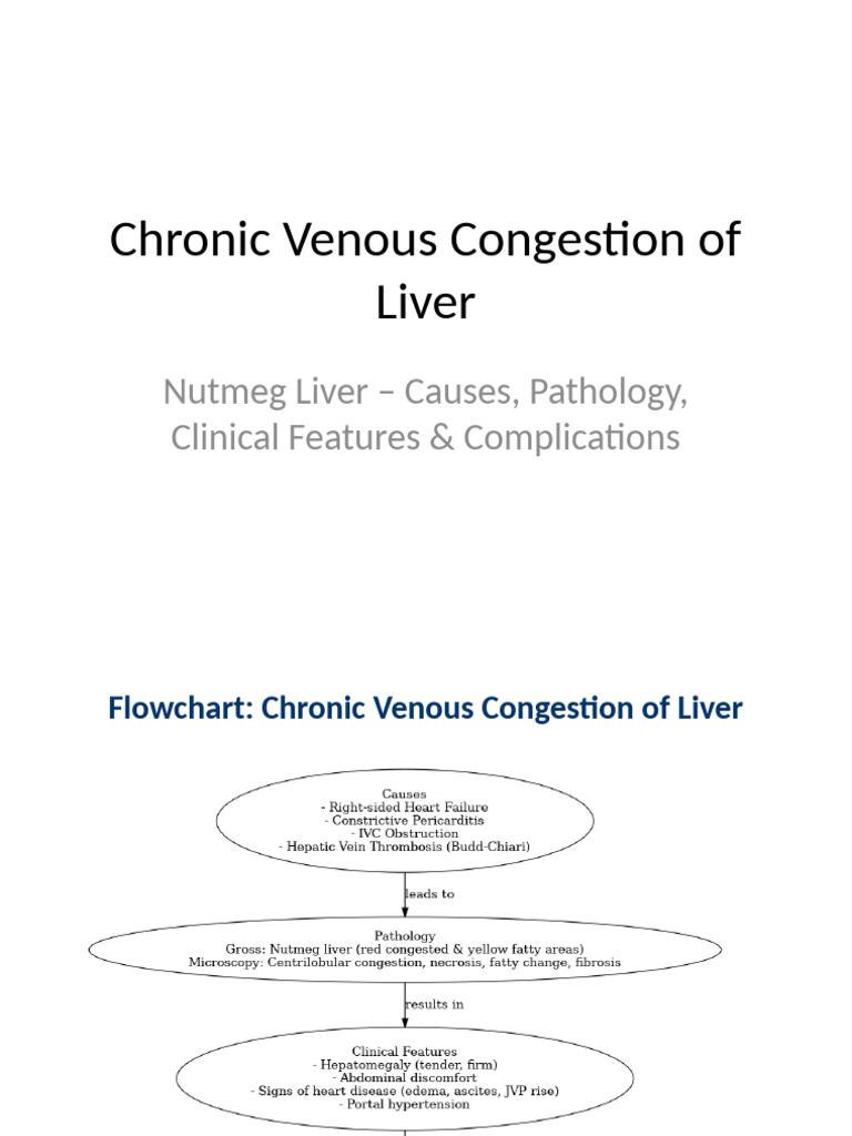 CVC Liver Presentation | PDF