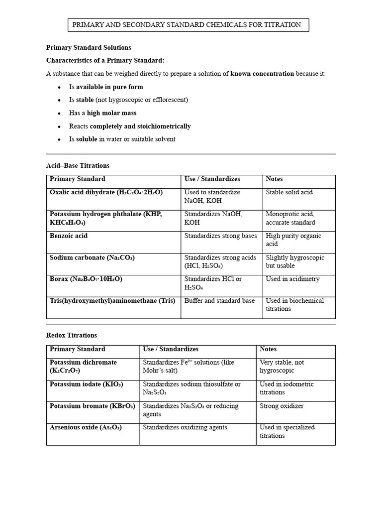 Primary Standard Solutions Overview | PDF | Chemistry | Titration