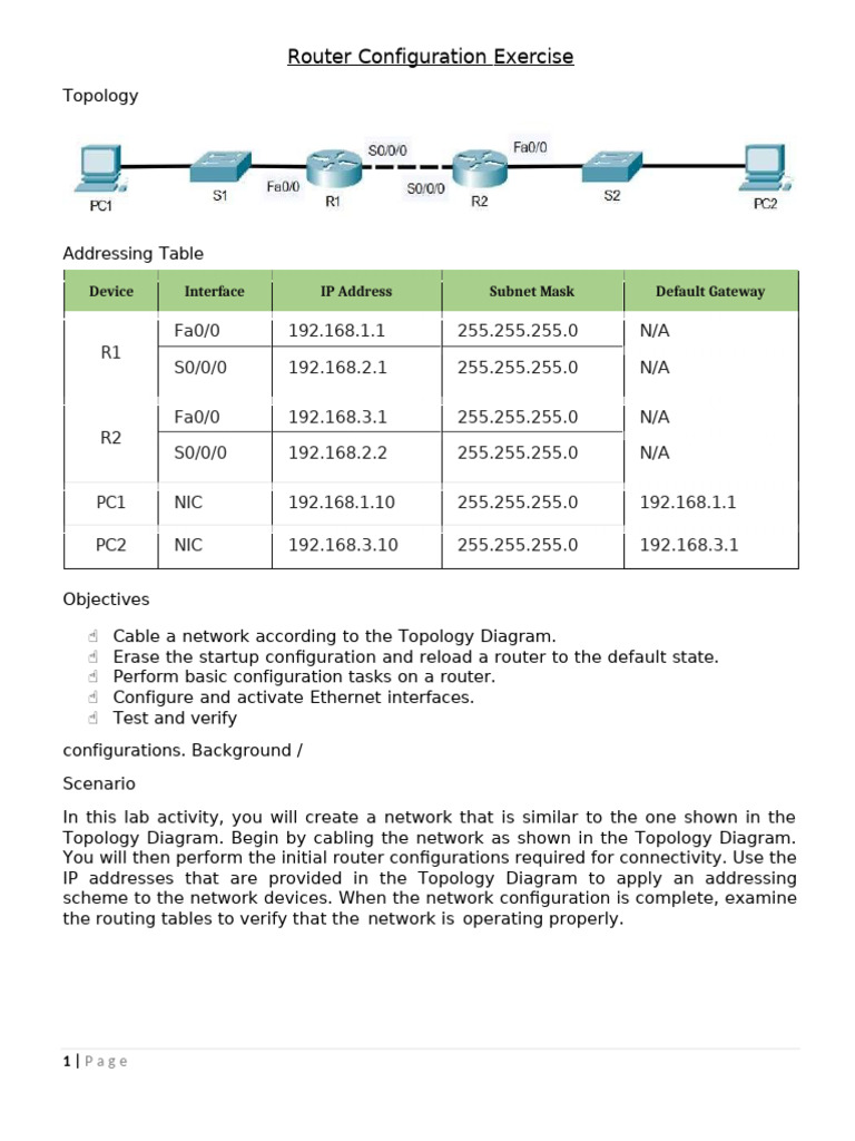 Router Configuration Exercise | PDF | Computer Network | Router (Computing)