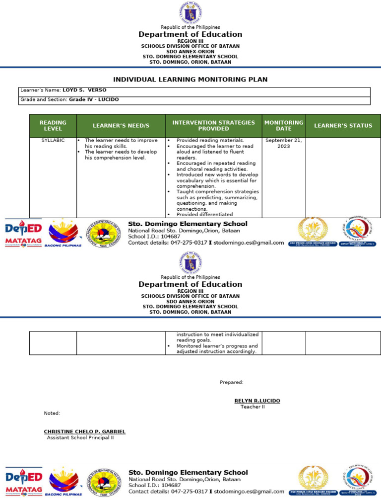 Individual Learning Monitoring Plan Pupils Reading Level | PDF ...