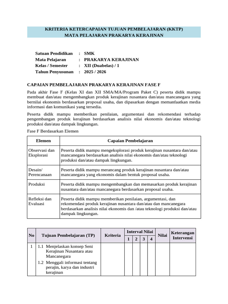 Kriteria Pembelajaran Prakarya Kerajinan | PDF
