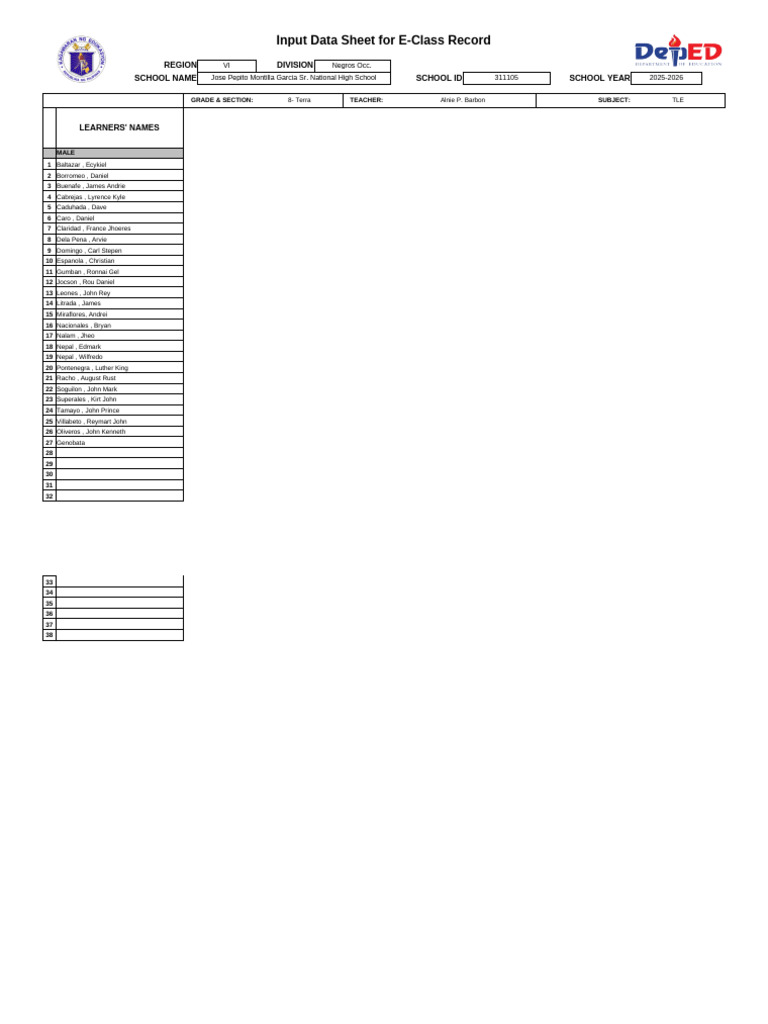 E-Class Record for Grade 8 TLE 2025-2026 | PDF