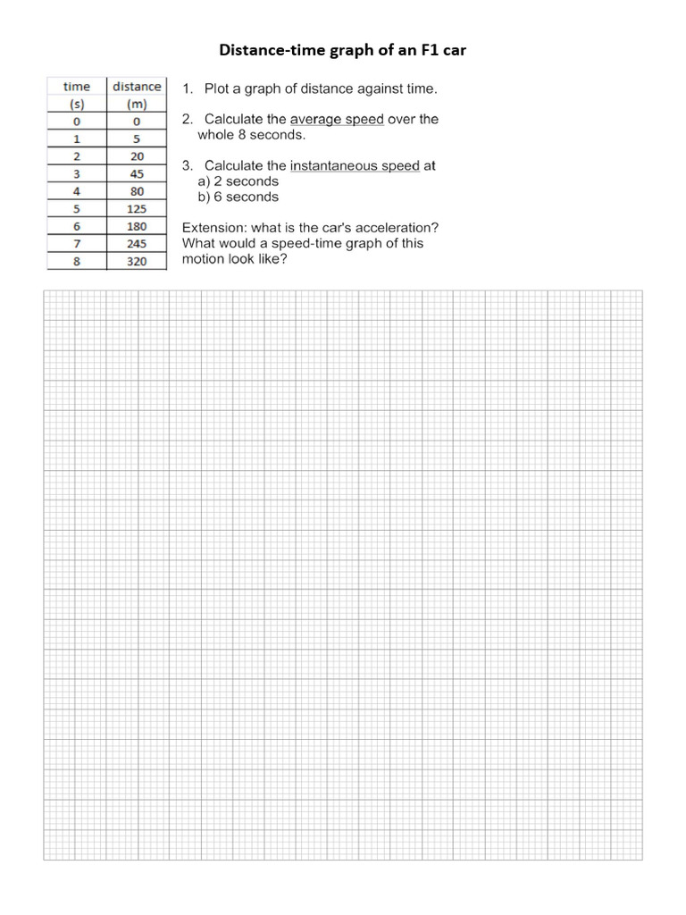 Physics Motions Worksheet | PDF