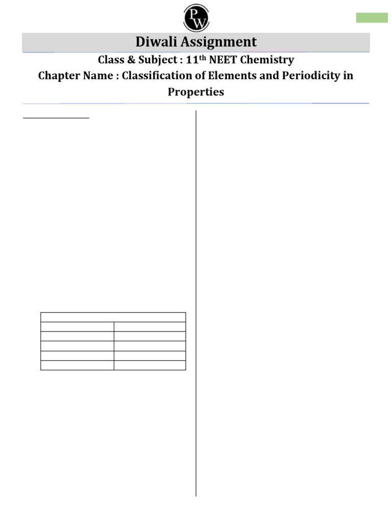 Diwali Assignment Chemistry Classification of Elements and Periodicity ...