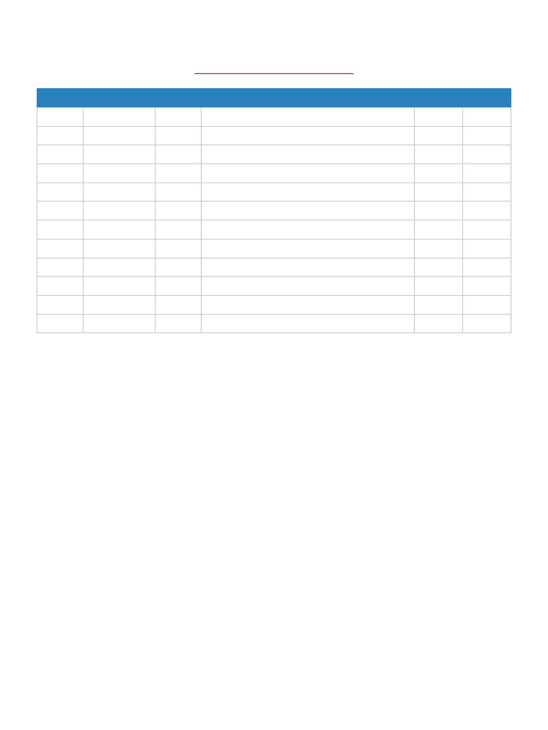 Student Assessment Report | PDF