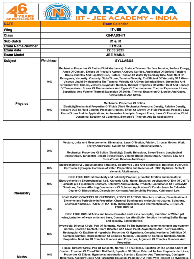 Ftm-4 Xii Pass Iit (Ic & Ir) 22-09-2025 Weekly Exam Calendar | PDF ...