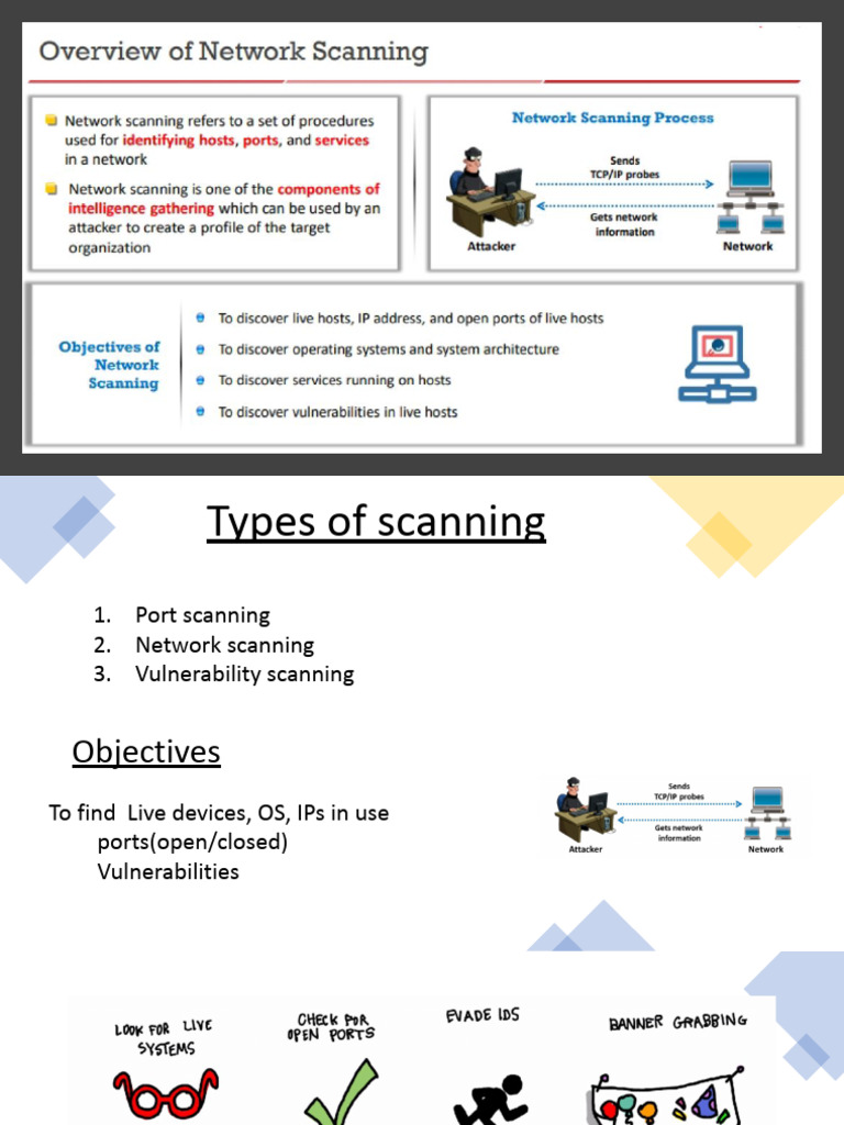 Module-3 Scanning | PDF