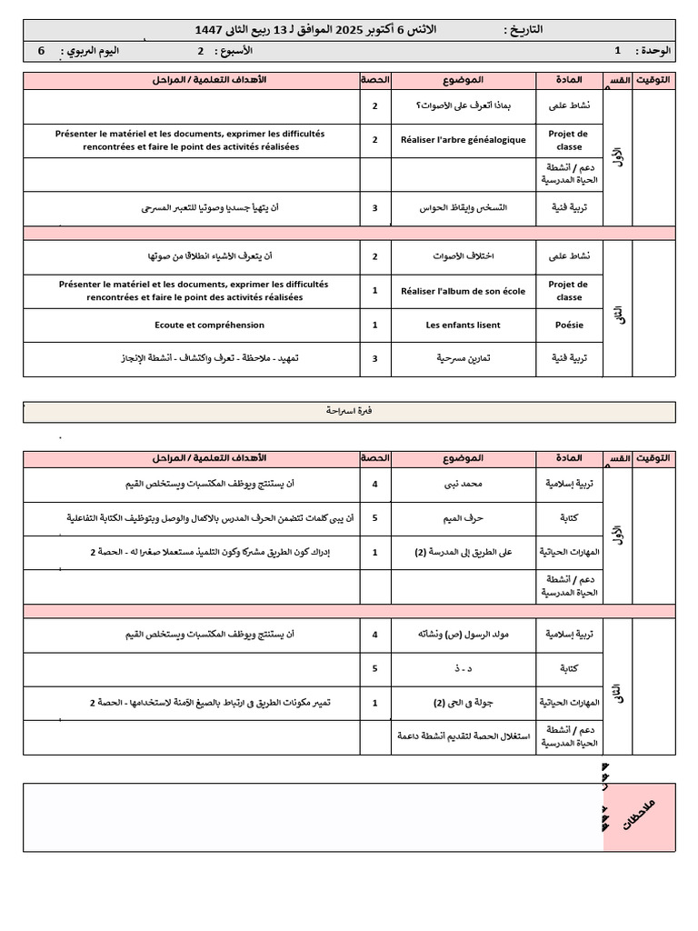 YY6 | PDF