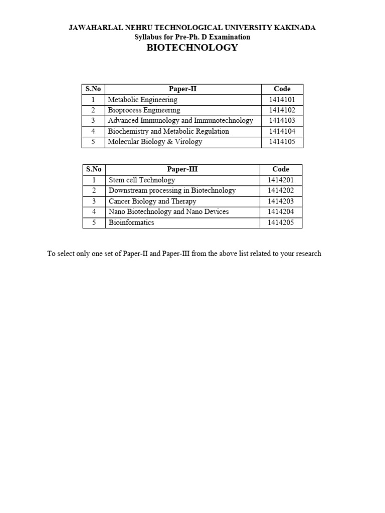 Pre PH.D Syllabus - Biotechnology | PDF | Antigen | Stem Cell