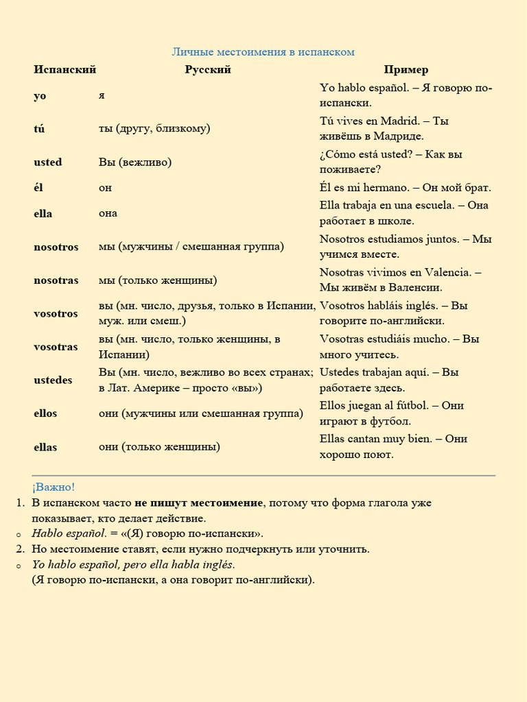 Pronombres, Ser, Tener, Verbos Regulares | PDF