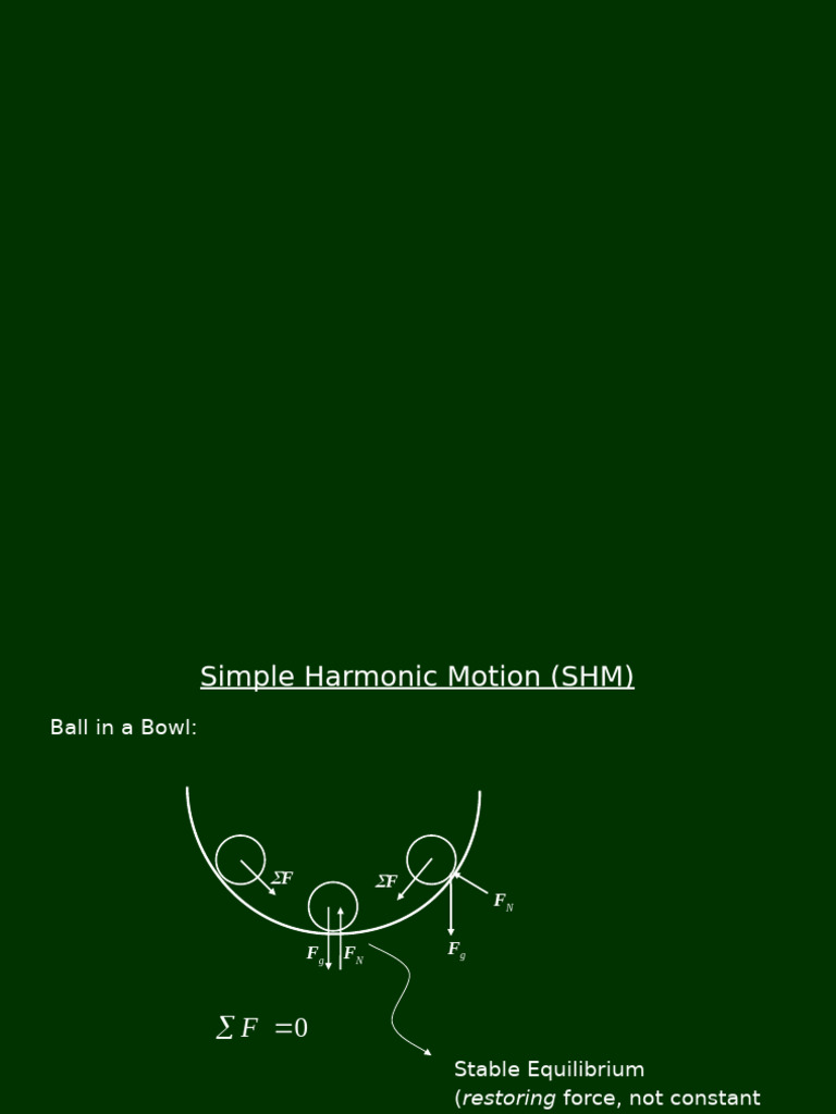 1.simple Harmonic Motion B 298wa51 | PDF
