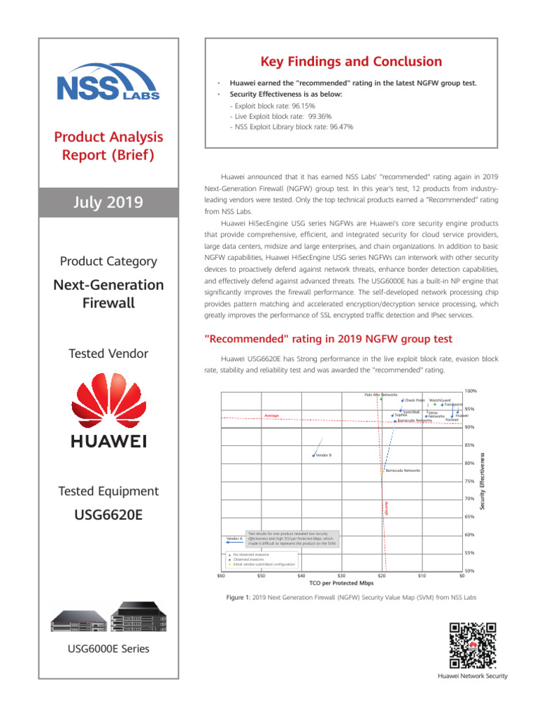Analysis Report of Huawei HiSecEngine USG6000E Series Firewall Earning ...