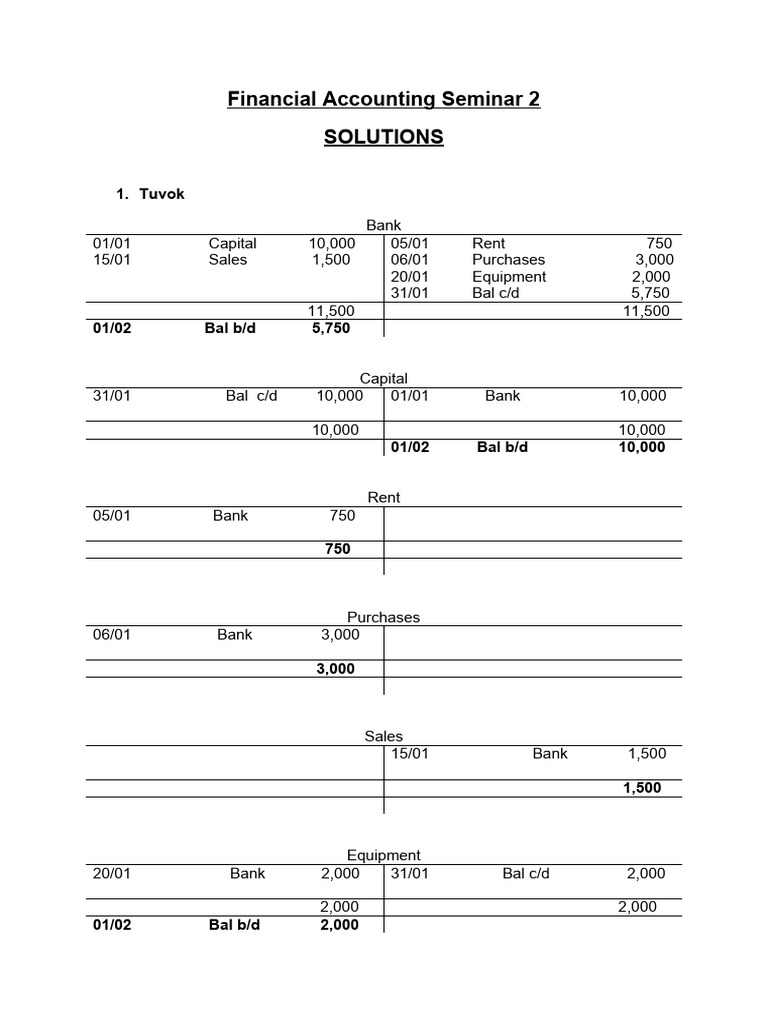 Financial Accounting Trial Balances Summary | PDF | Debits And Credits ...