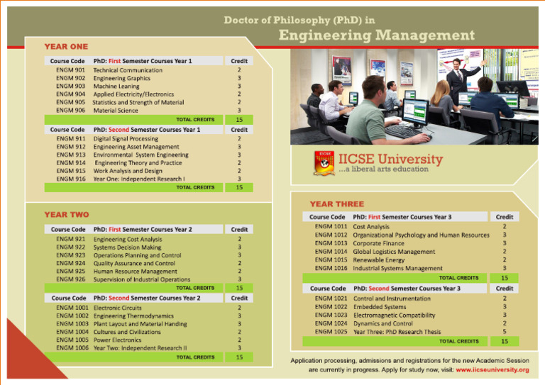 COURSE OUTLINE PHD Engineering Management | PDF