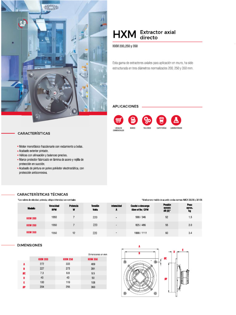 HXM 350 | PDF
