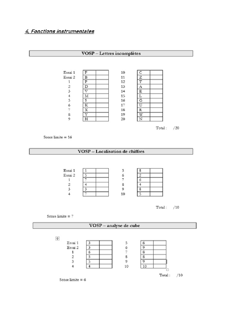 Cotation VOSP | PDF