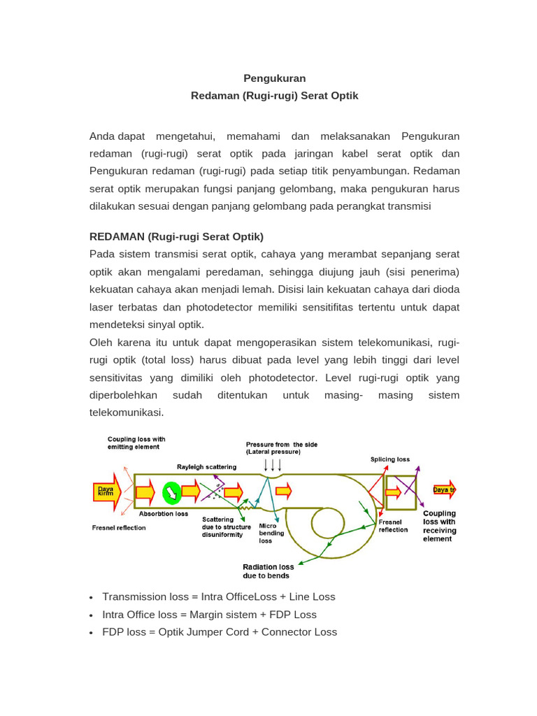 Pengukuran Redaman Serat Optik | PDF