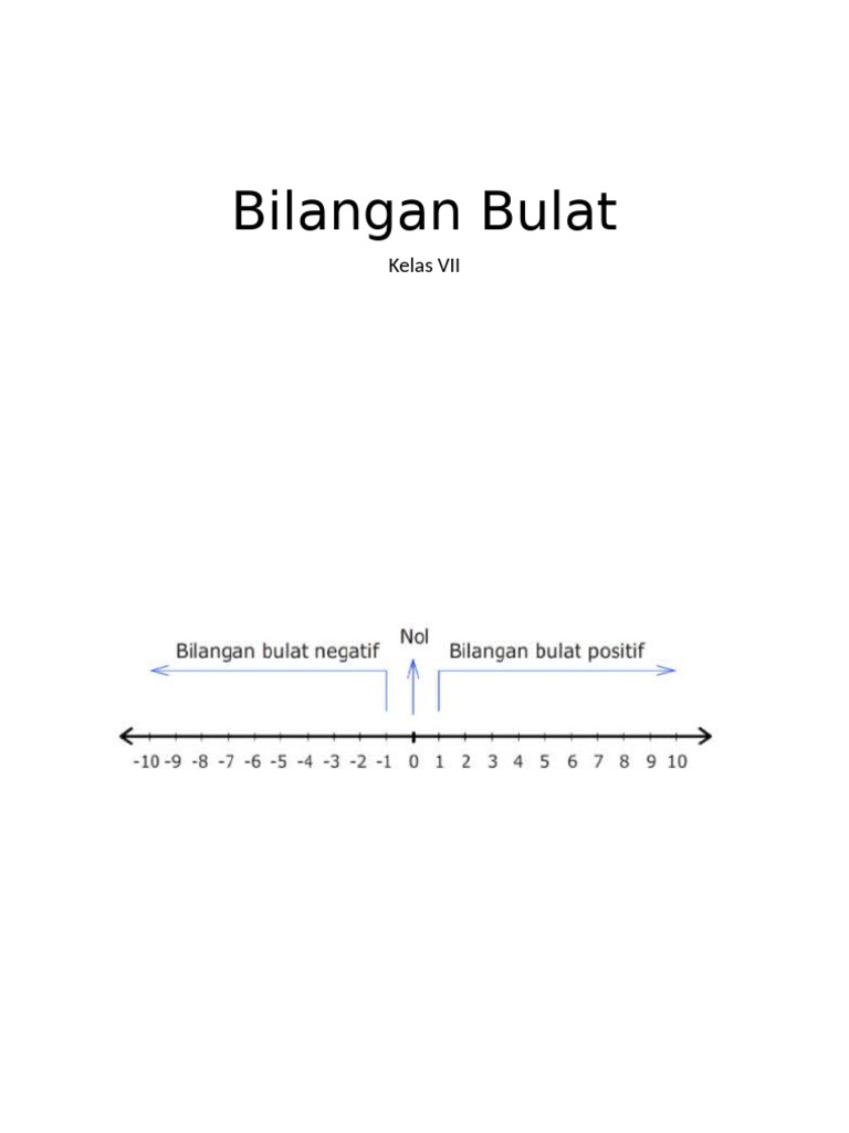 Bilangan Bulat | PDF