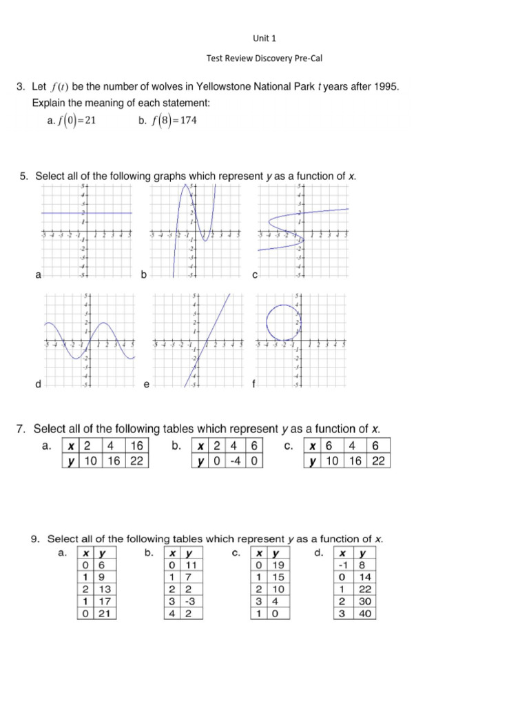 Unit 1 Test Review Discovery Pre-Cal | PDF