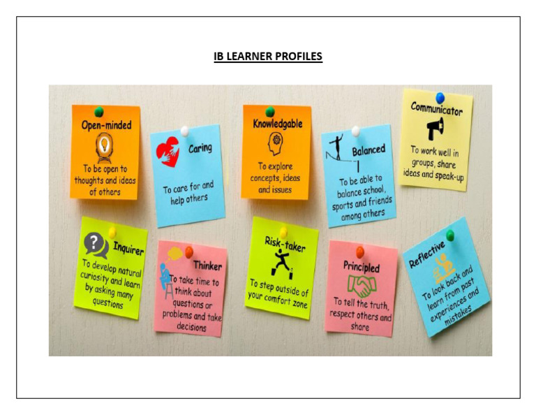 Ib Learner Profiles | PDF