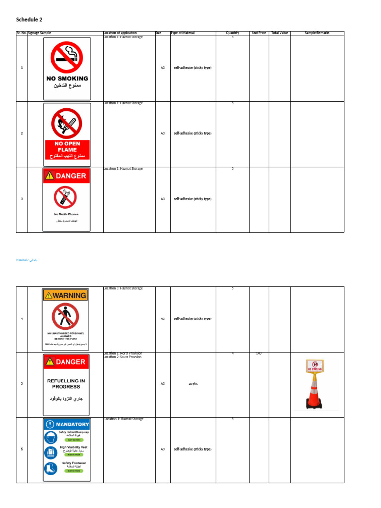 Signage Requirements - BBM | PDF | Adhesive | Lamination