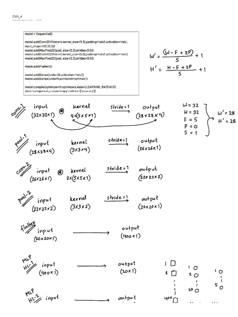 Note 13 CNN 4 | PDF