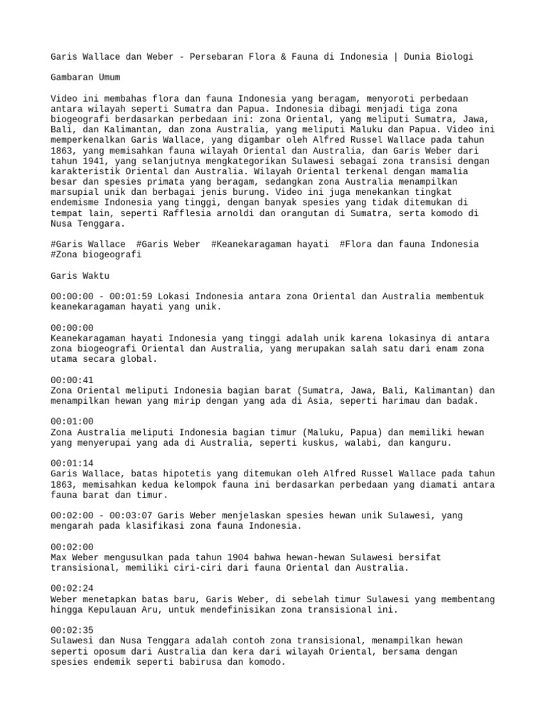 Garis Wallace Dan Weber - Persebaran Flora & Fauna Di Indonesia - Dunia ...