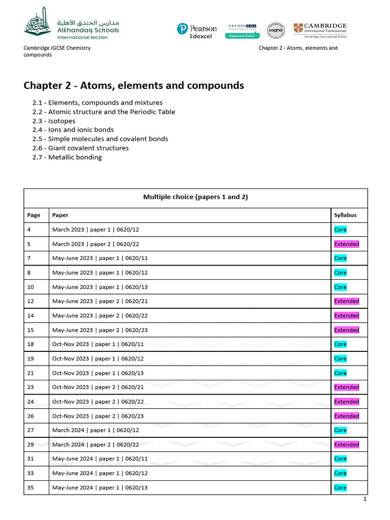 CH 2 - Atoms J Elements and Compounds | PDF | Chemical Bond | Chemical ...