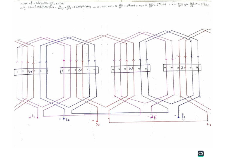 24slot-Single Layer-Full Pitched | PDF