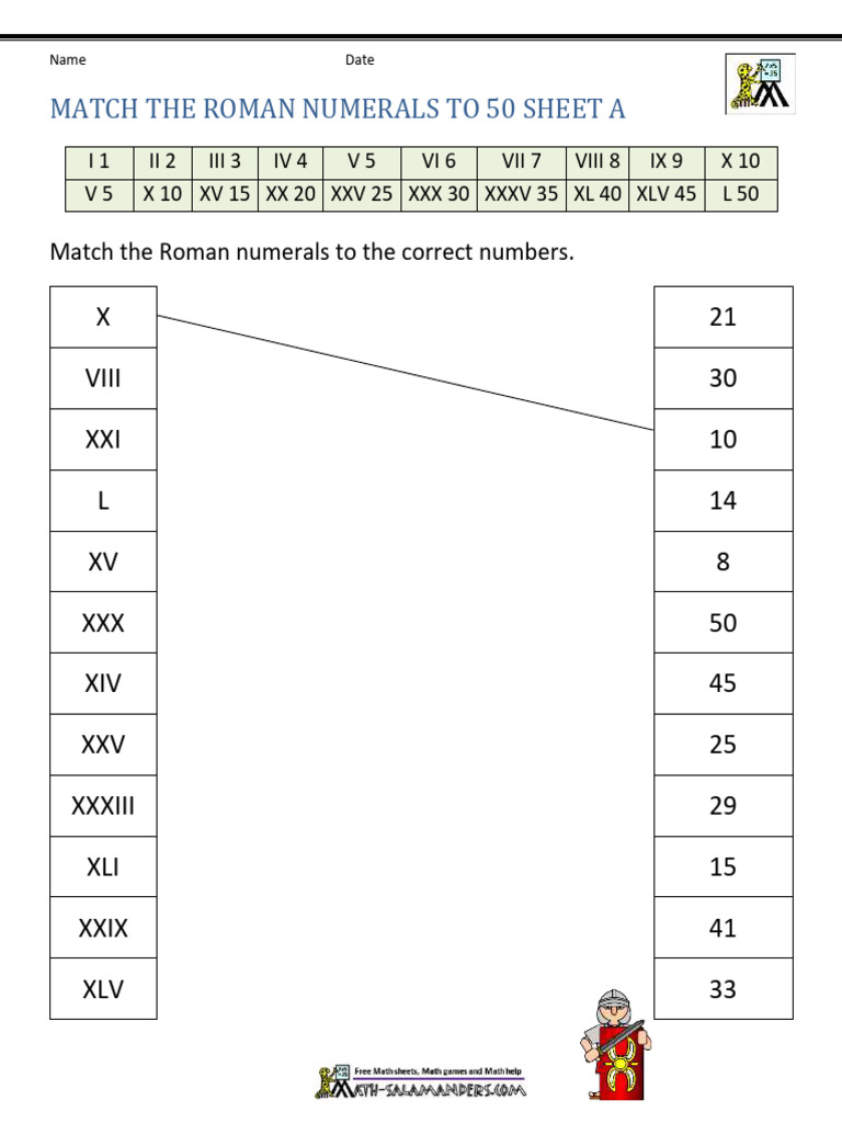 Match The Roman Numbers 1 To 50 | PDF