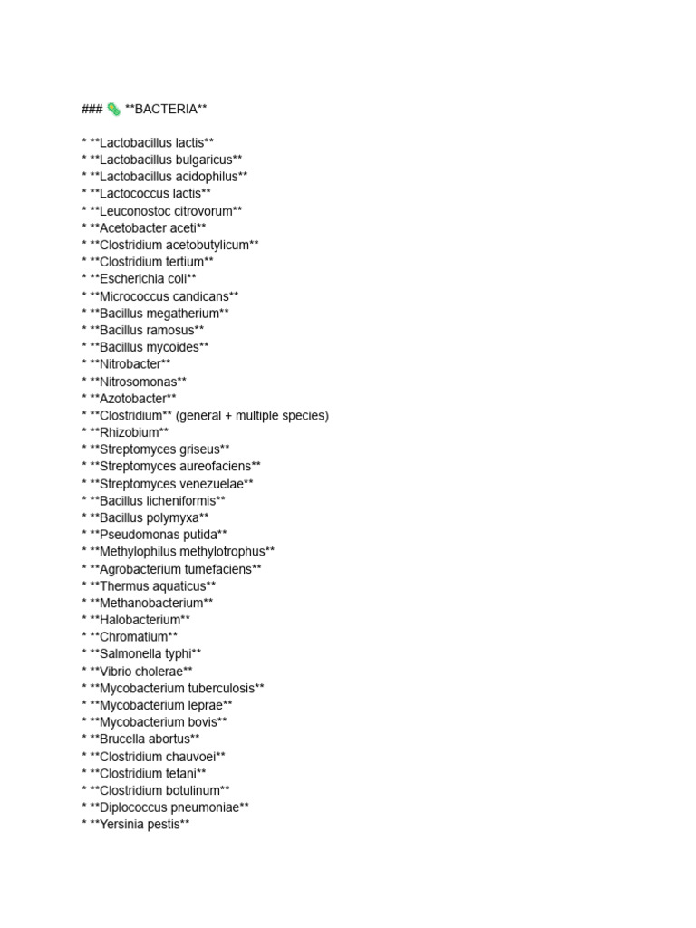 Biological Names in Living World | PDF | Microorganism | Organisms