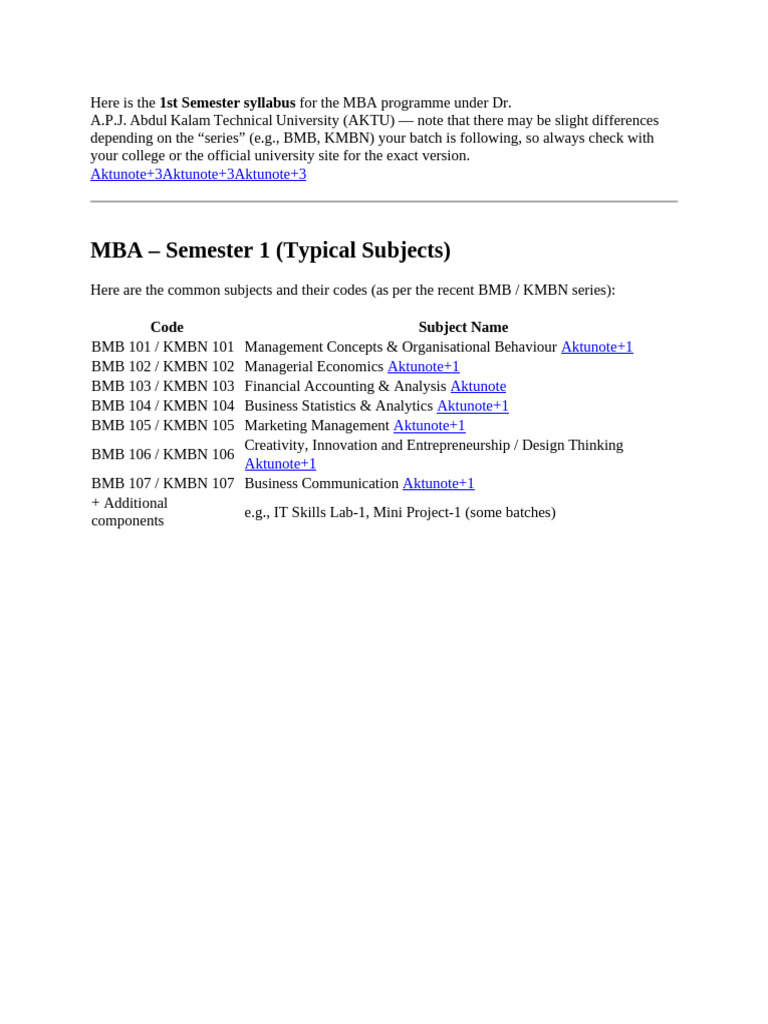 Aktu Univer Mba 1 ST Year Syllabus | PDF