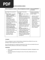 Natural Disasters Notes Grade 3 To 6 | PDF | Natural Disasters ...