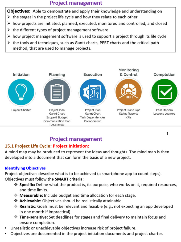 Unit - 15 - Project Management | PDF | Project Management | Computing