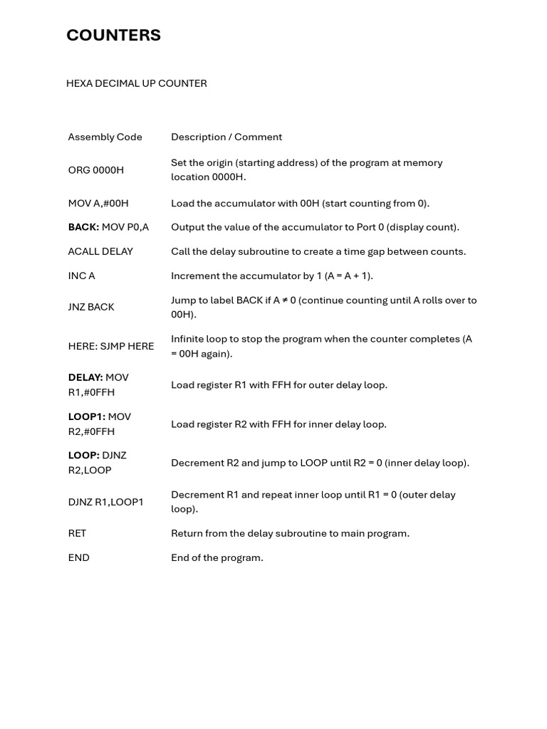 MPMC LAB | PDF | Computing | Computer Science