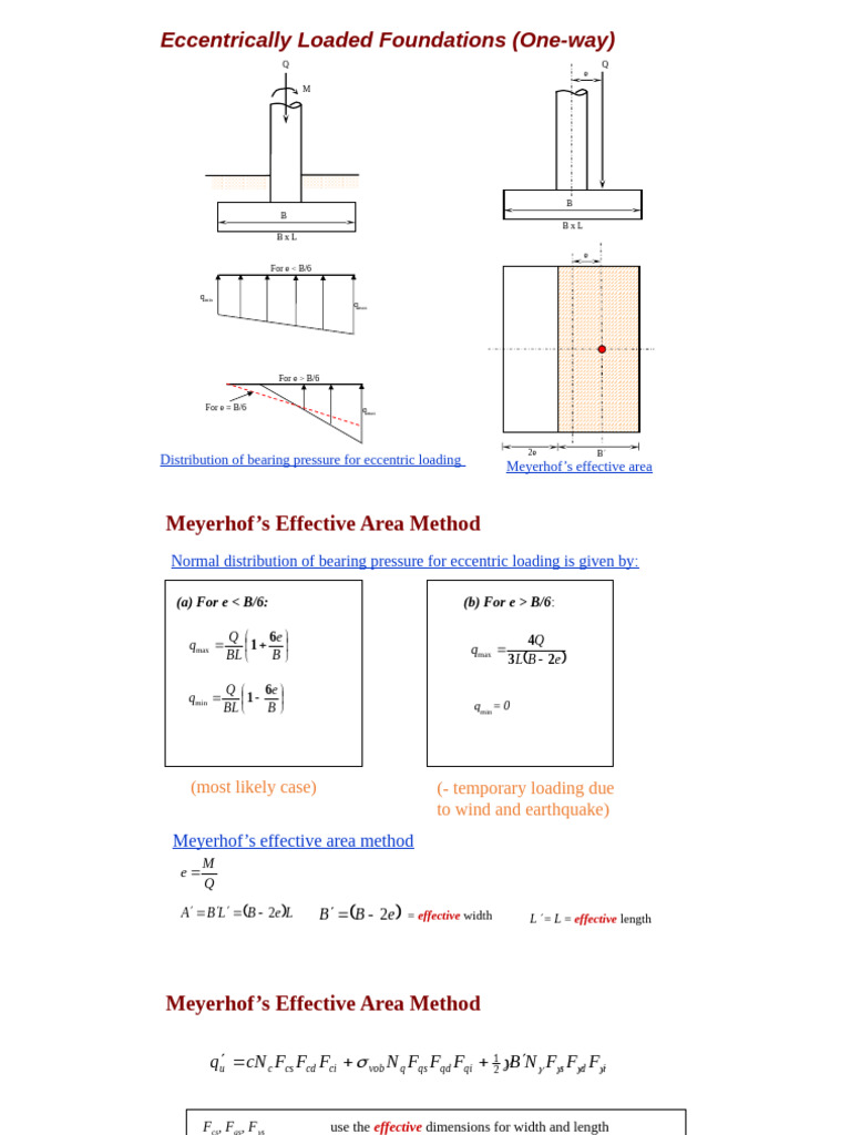 Eccentruc Shallow Foundation Analysis and Design Presentation | PDF