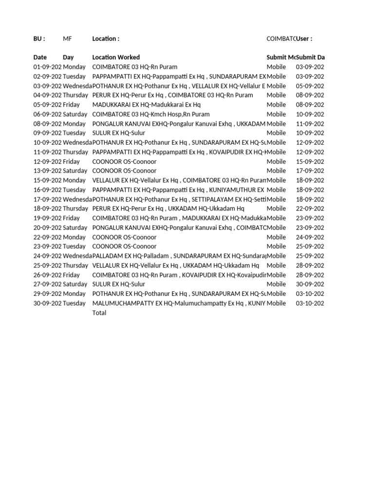 September 2025 Work Schedule Summary | PDF